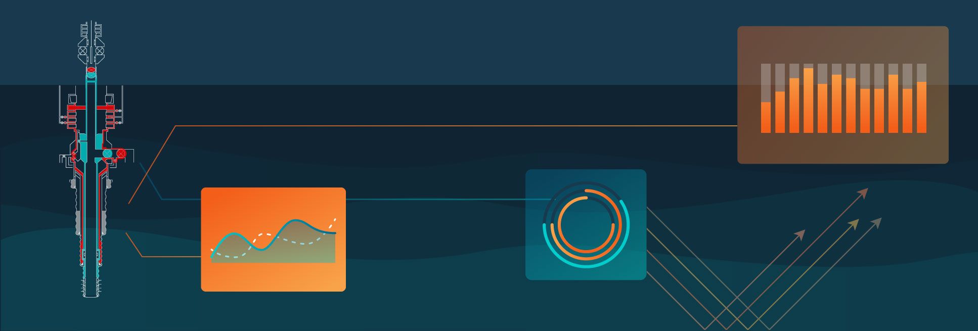 Well Intervention Challenges | IPT